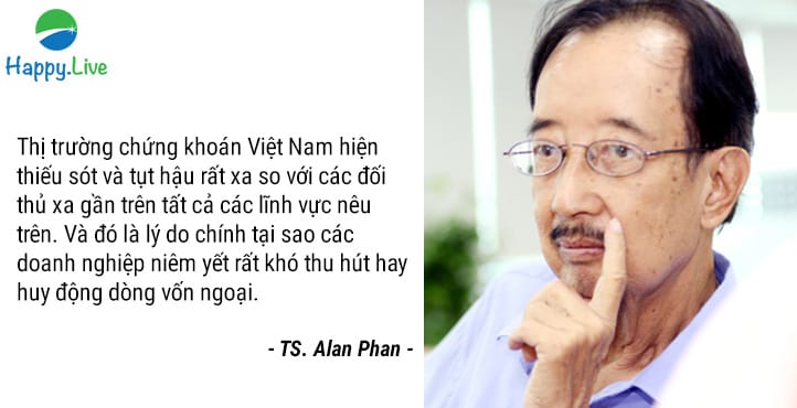 Tiến sĩ Alan Phan: ‘Chứng khoán là casino cho những con bạc lớn ...