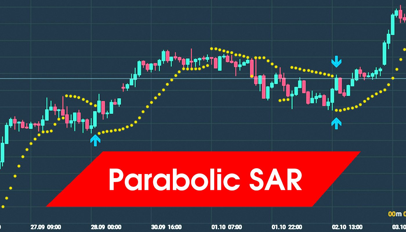 Chỉ báo Parabolic Stop and Reversal - PSAR là gì? - Happy Live