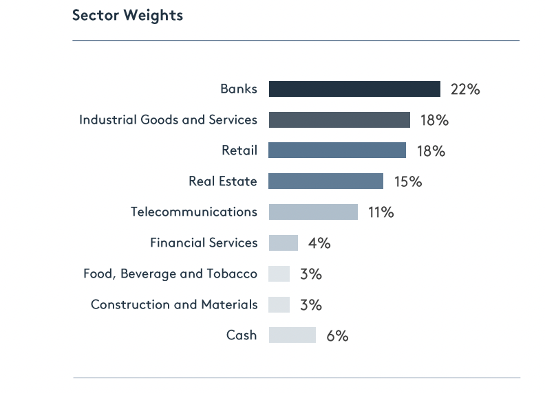 Chủ tịch Dynam Capital: Tăng trưởng GDP của Việt Nam đáng kinh ngạc ...