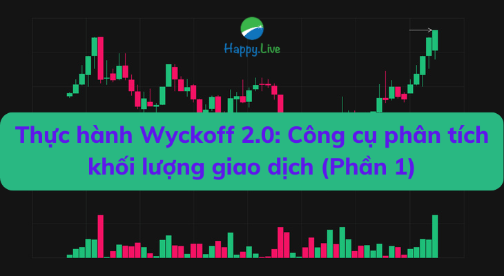 Thực hành Wyckoff 2.0: Công cụ phân tích khối lượng giao dịch (Phần 1 ...