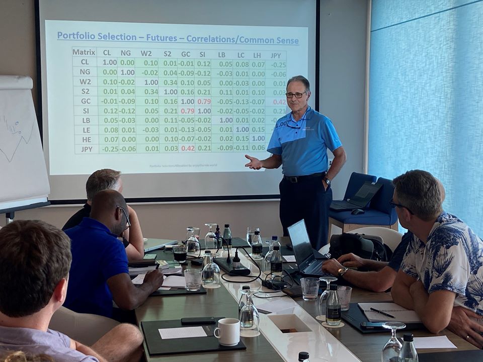 Tại Sao "Pháp Sư Giao Dịch" Tom Basso Luôn Đề Cao Tầm Quan Trọng Của ...